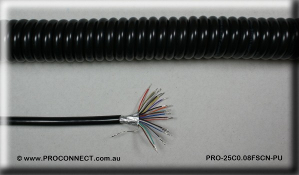 www.CURLYCORDS.com.au the Home of Captain Curly Cords